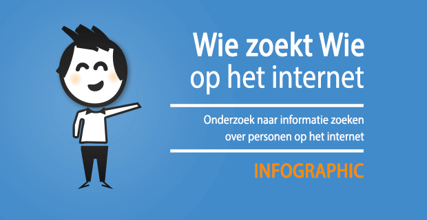 Infographic “Wie zoekt Wie op het internet”