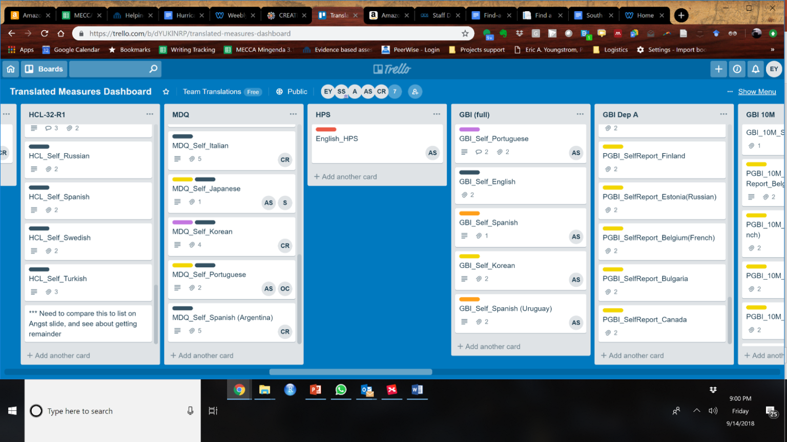 Trello Review 2022 - Management Software - Info & Prijzen